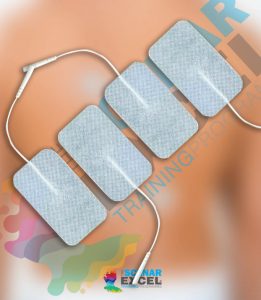 Large SCENAR Patches - Professional SCENAR Training